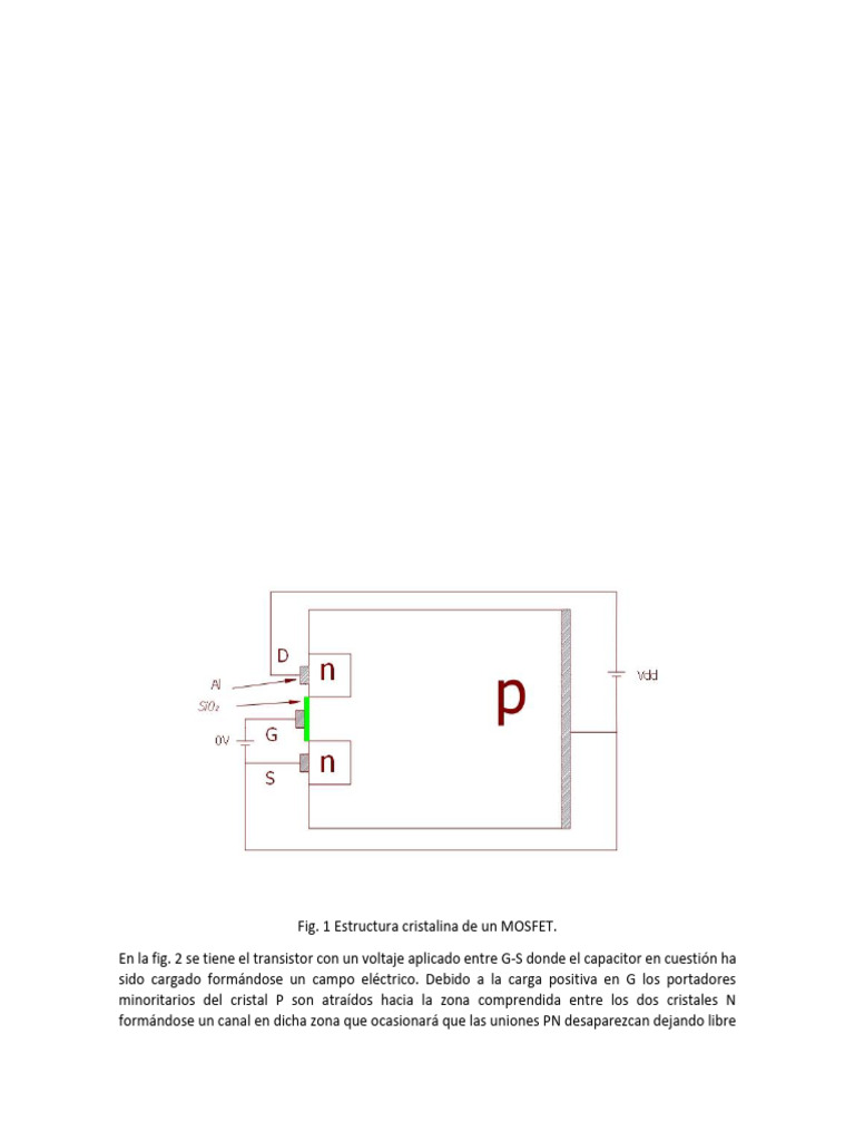 Manejo Del Transistor MOSFET de Potencia | PDF | Transistor | Mosfet