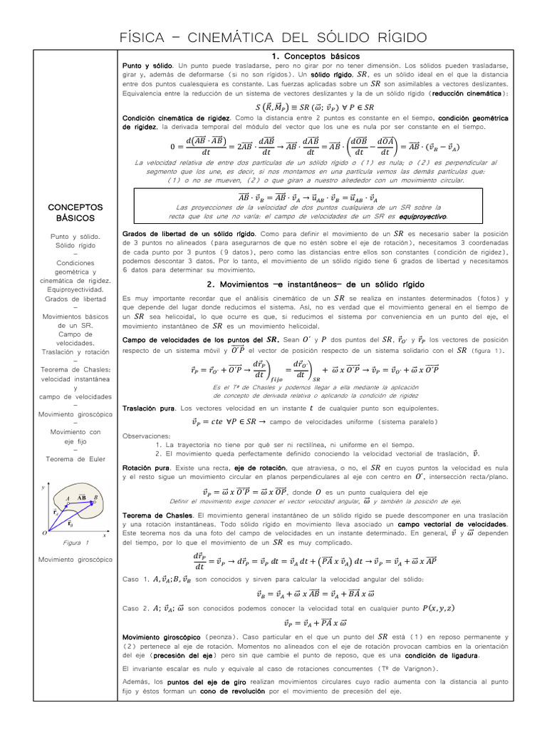 Física - Cinemática Del Sólido Rígido | PDF | Rotación | Velocidad