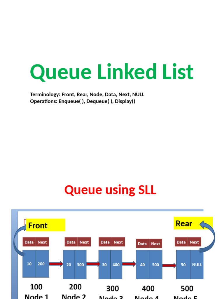 Queue Using Single Linked List | PDF | Queue (Abstract Data Type ... Queue Using Single Linked List | PDF | Queue (Abstract Data Type ...