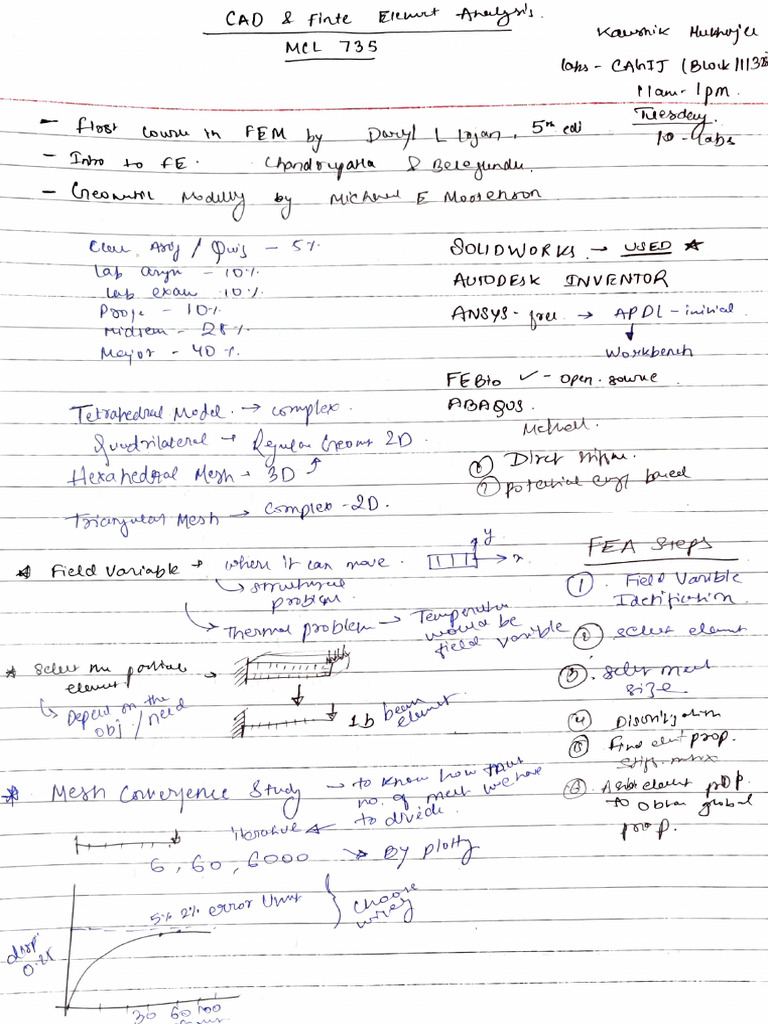 cad fea notes midsem | PDF cad fea notes midsem | PDF
