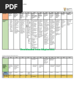 Grade 11 Atp 2025 NW Revised Term 2 | PDF | Force | Chemical Bond