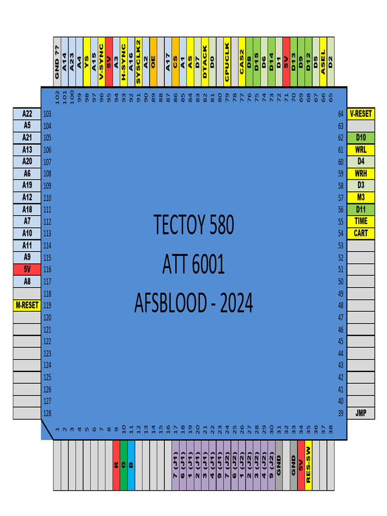 AFS Pinout TECTOY 580 1.0 | PDF | Chess