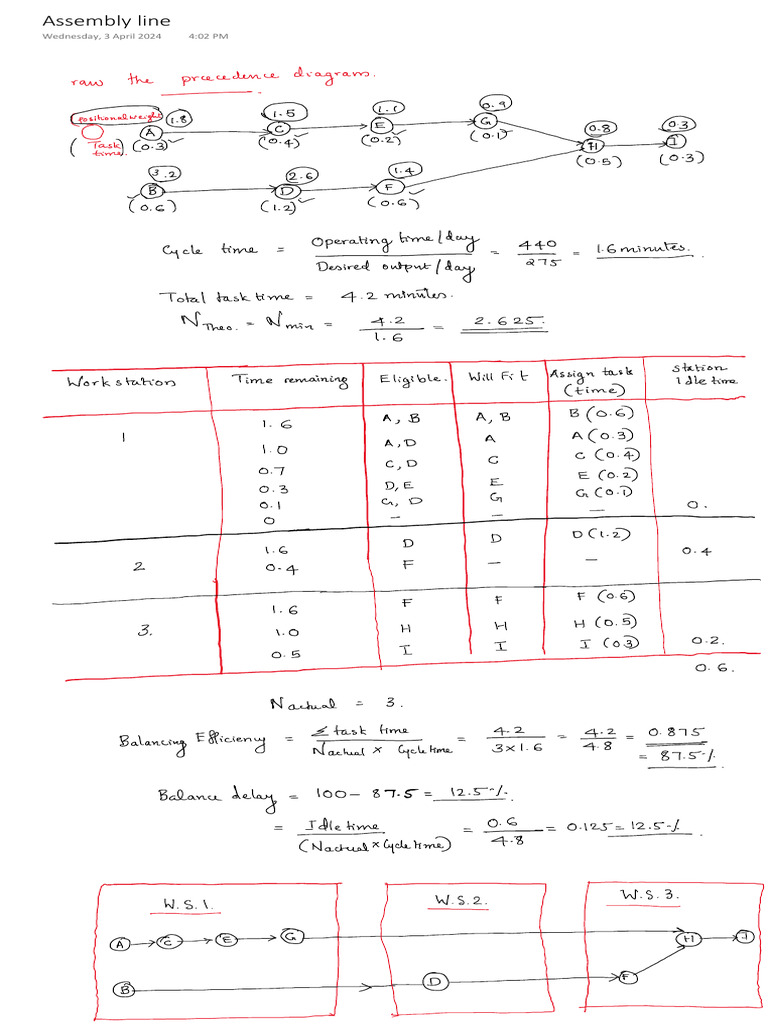 L5 - Assembly Line Balancing | PDF