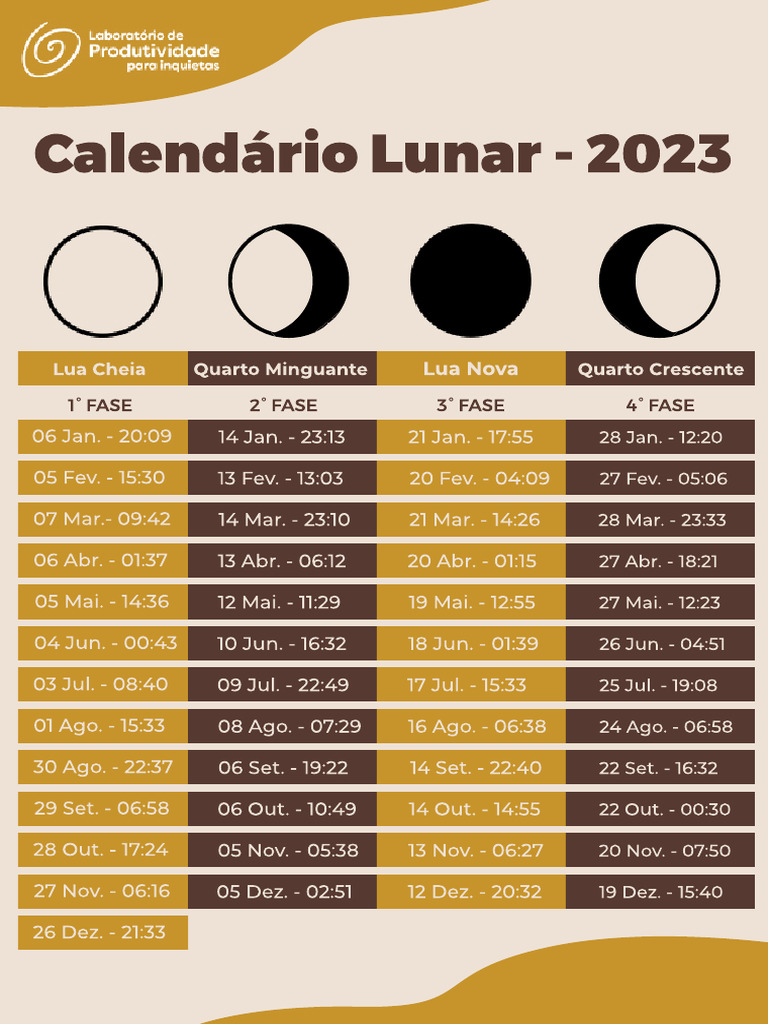Calend Rio Lunar - 2023 | PDF
