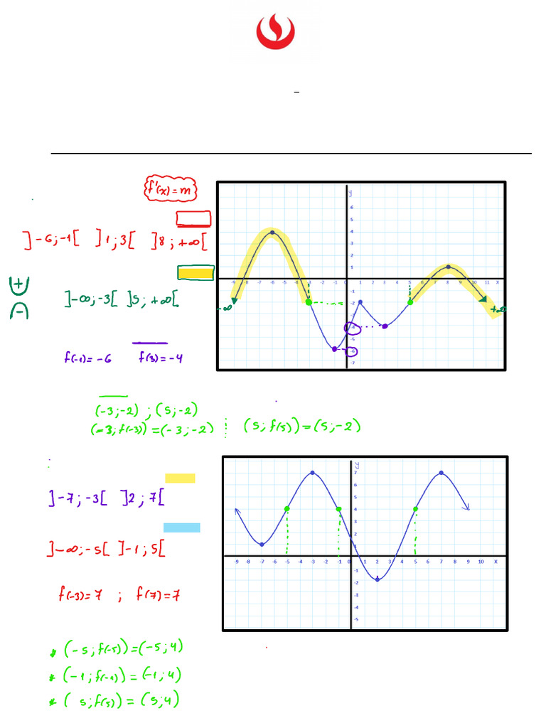 MA619-Taller 03-Hijo 1-AC2 PDF | PDF