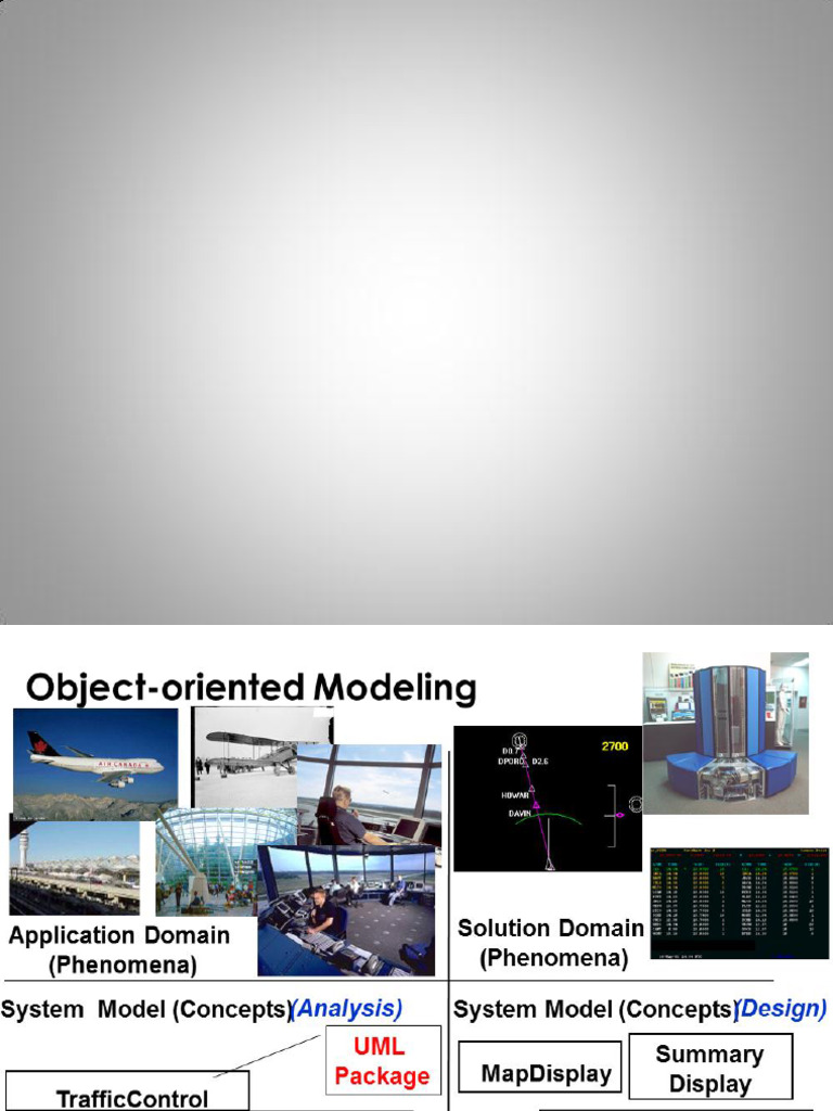 Oosd Unit2 Ppt Pdf Use Case Class Computer Programming