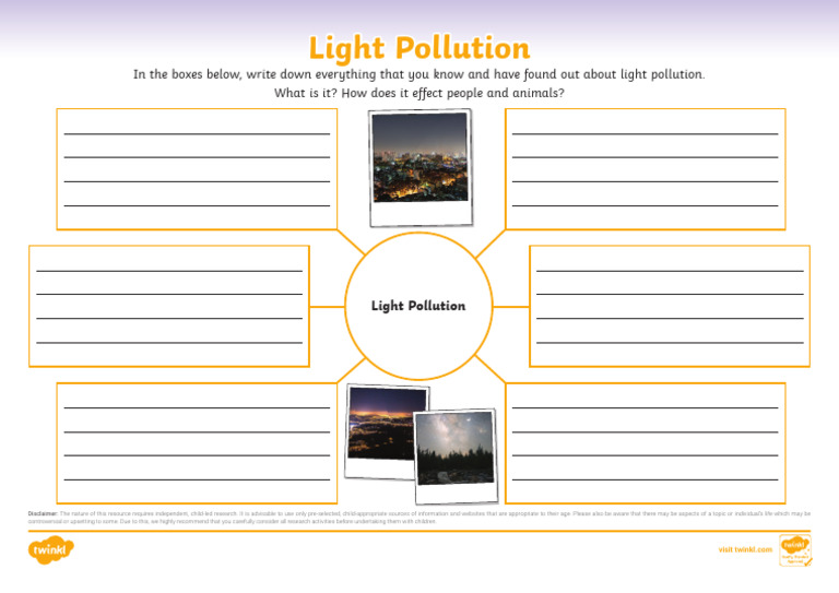 Light Pollution Mind Map - Ver - 1 | PDF | Natural Environment