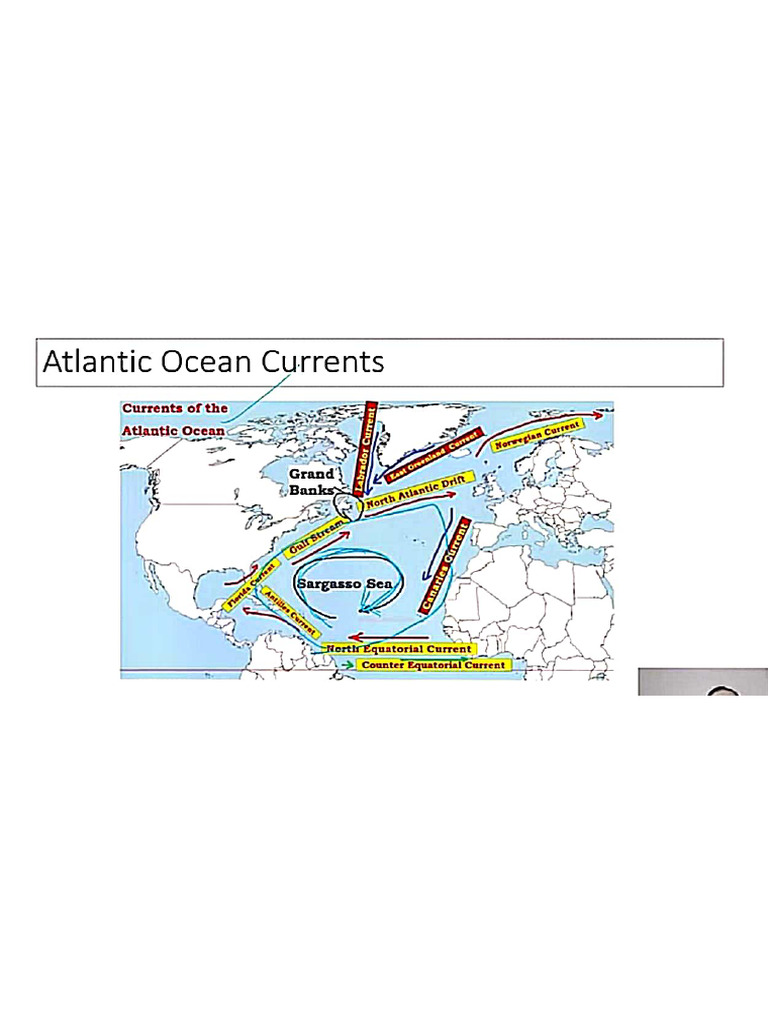 North Atlantic Currents | PDF