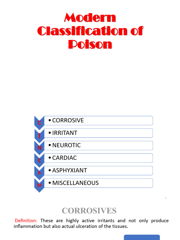 Classification of Poison AT | PDF | Narcotic | Drugs Acting On The ...