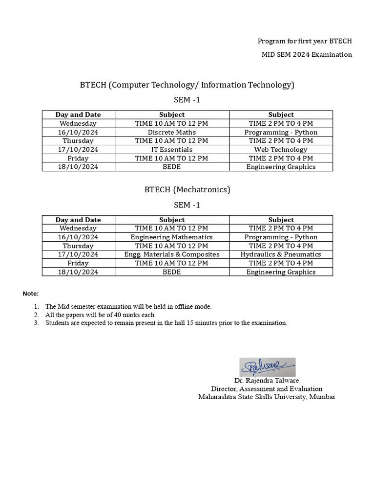 Mid Sem Exam 2024-25 | PDF | Computers
