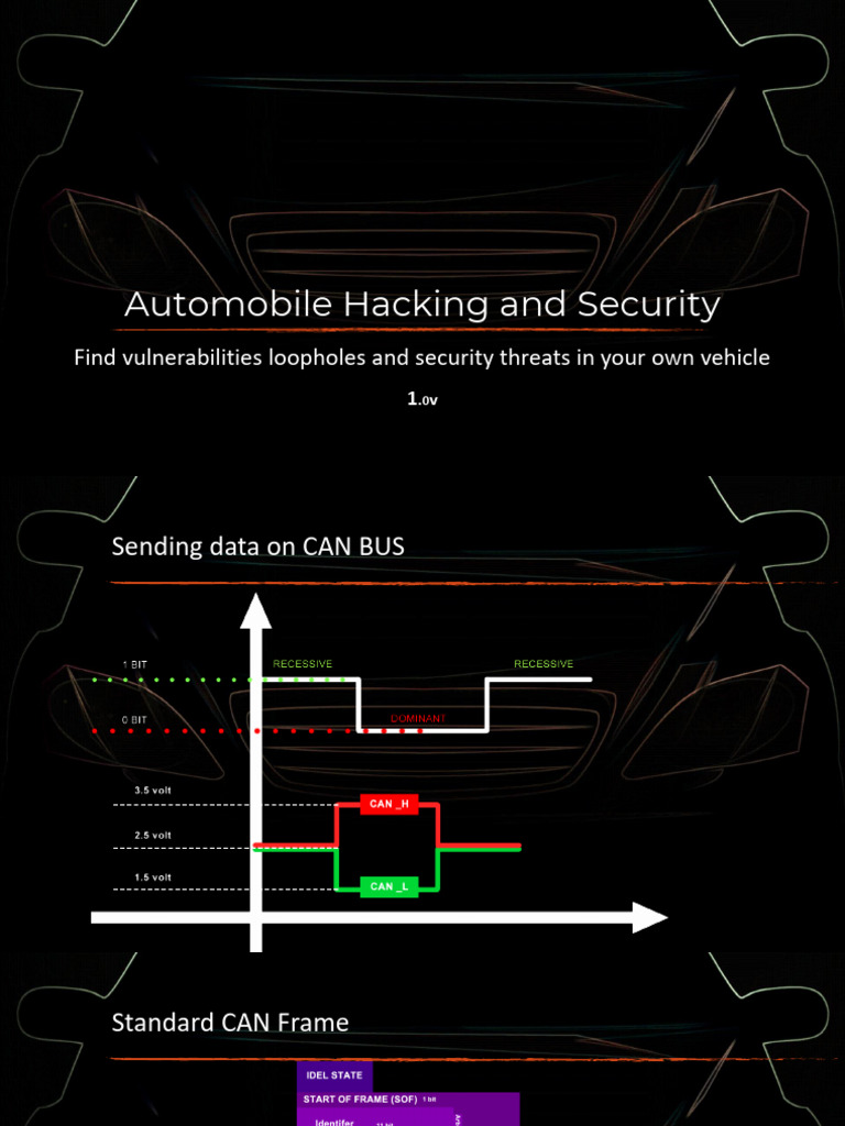 5.1 05-Sending Data On CAN BUS | PDF