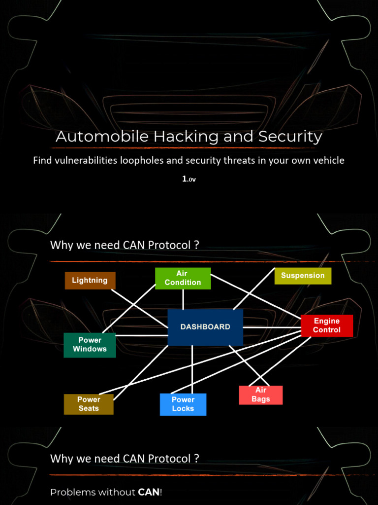 1.1 01-Basics of CAN Protocol | PDF