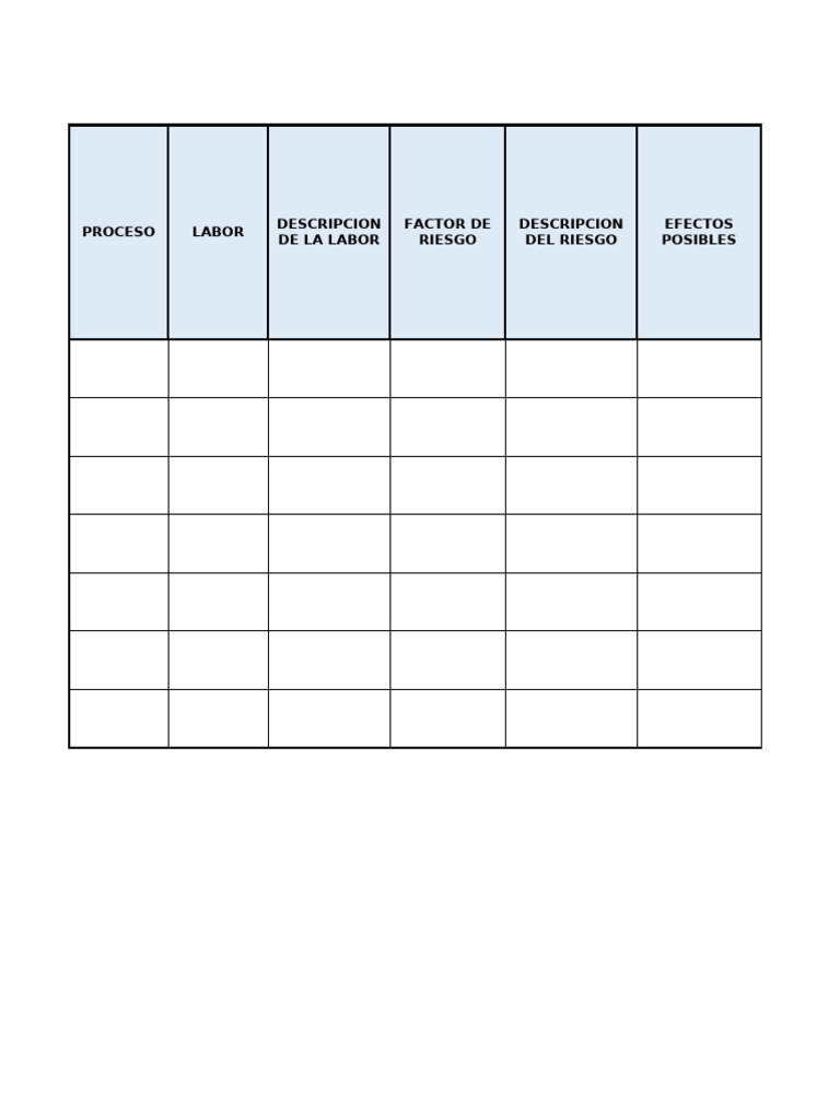 Evaluación de Riesgos Laborales y Controles | PDF | Tecnología