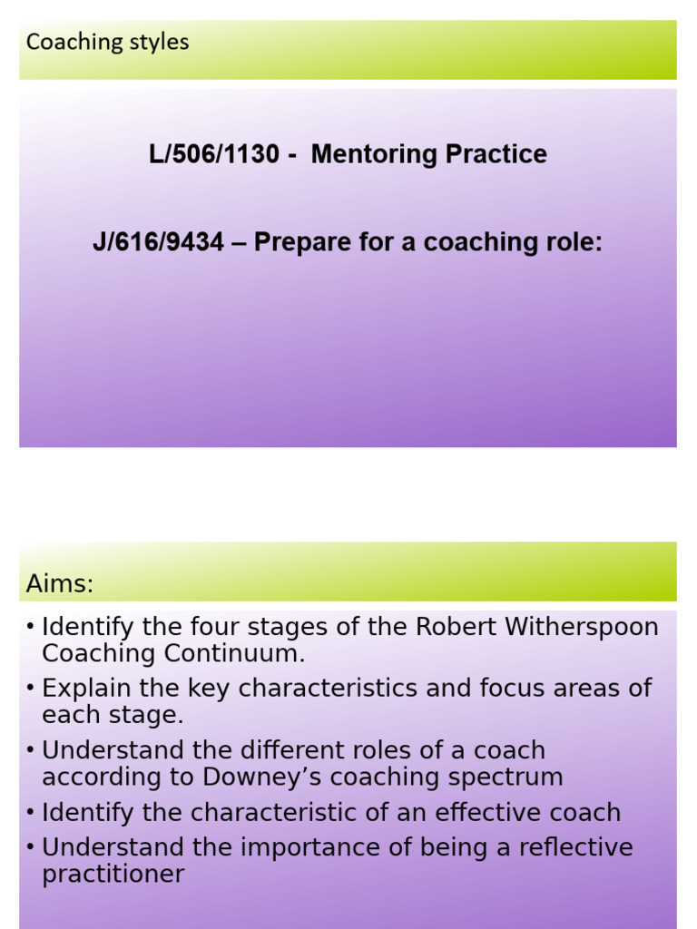 Coaching Spectrum and Continuum Explained | PDF | Leadership | Goal