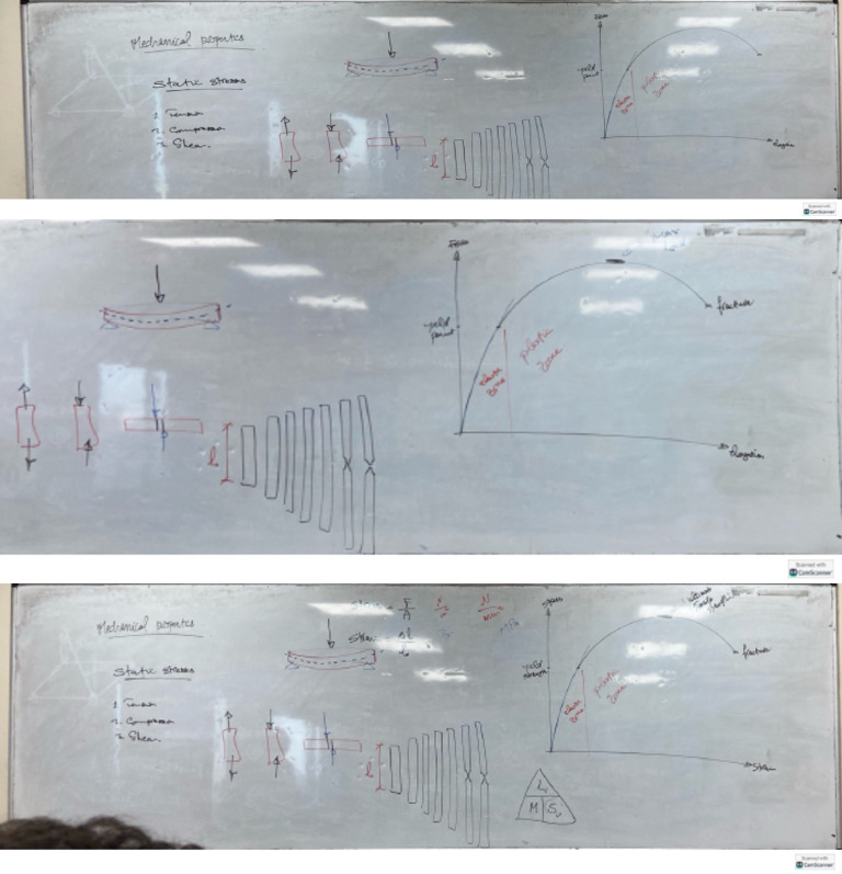 mechanical eng lec 2 | PDF