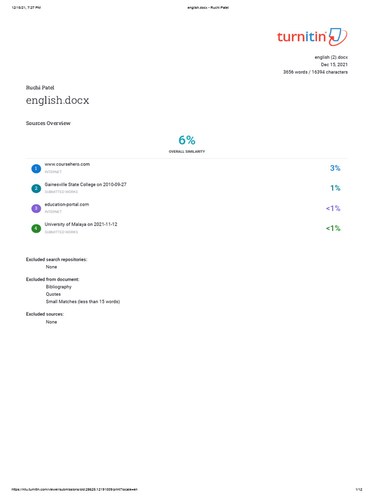 english.docx - Ruchi Patel | PDF