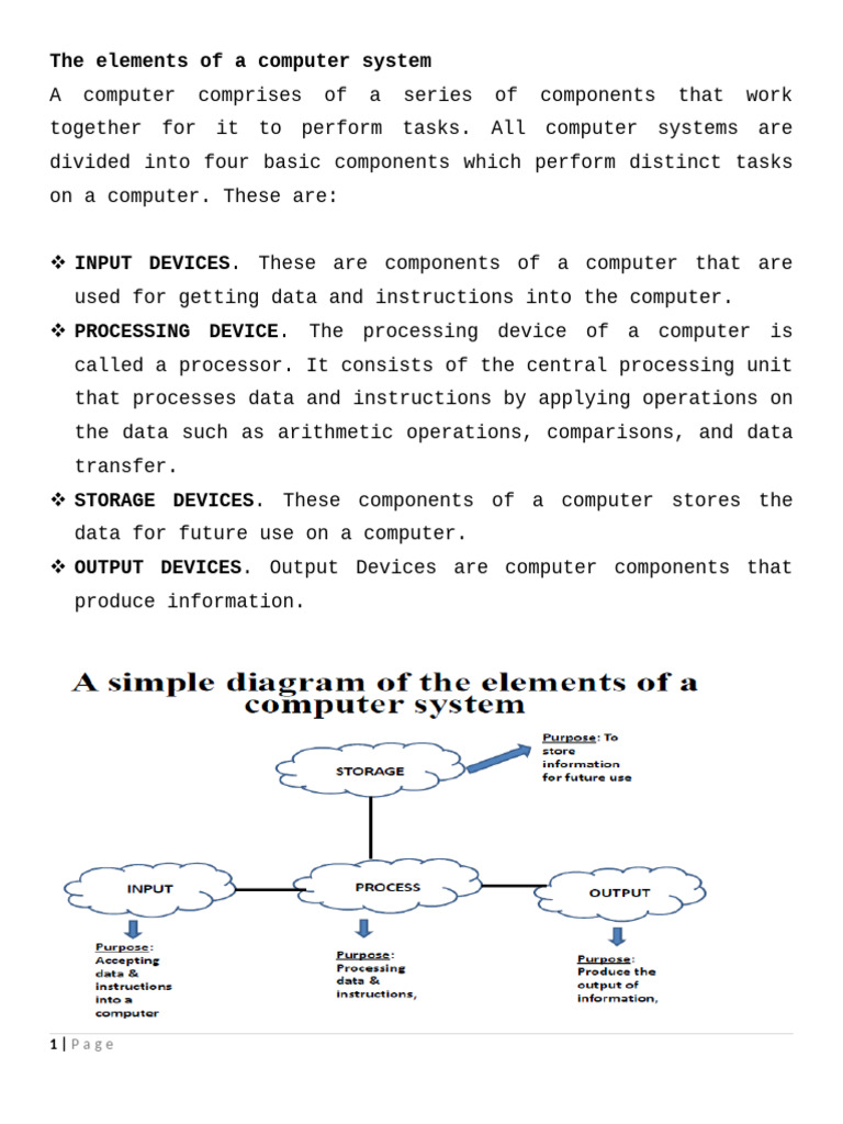 The_elements_of_a_computer_system | PDF | Computer Hardware | Input/Output The_elements_of_a_computer_system | PDF | Computer Hardware | Input/Output