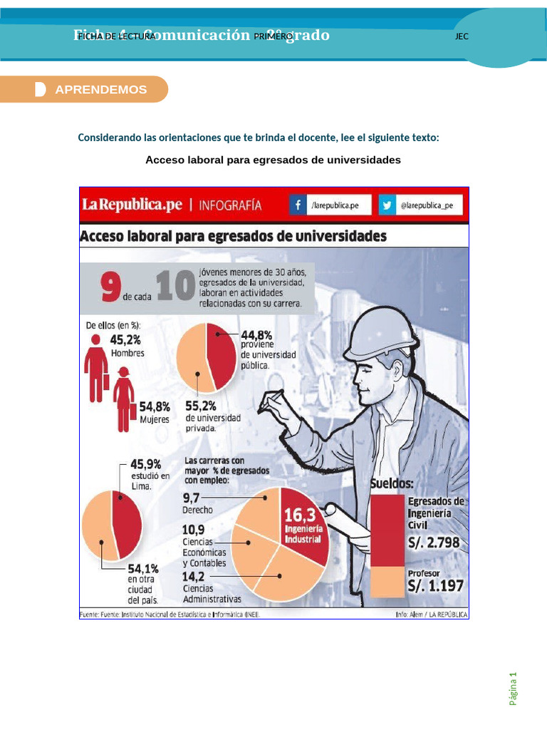 FICHA DE REFORZAMIENTO SEM 2 | PDF
