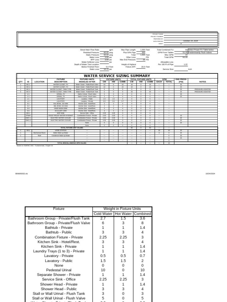 Domestic Water Sizing Form | PDF | Toilet | Pressure
