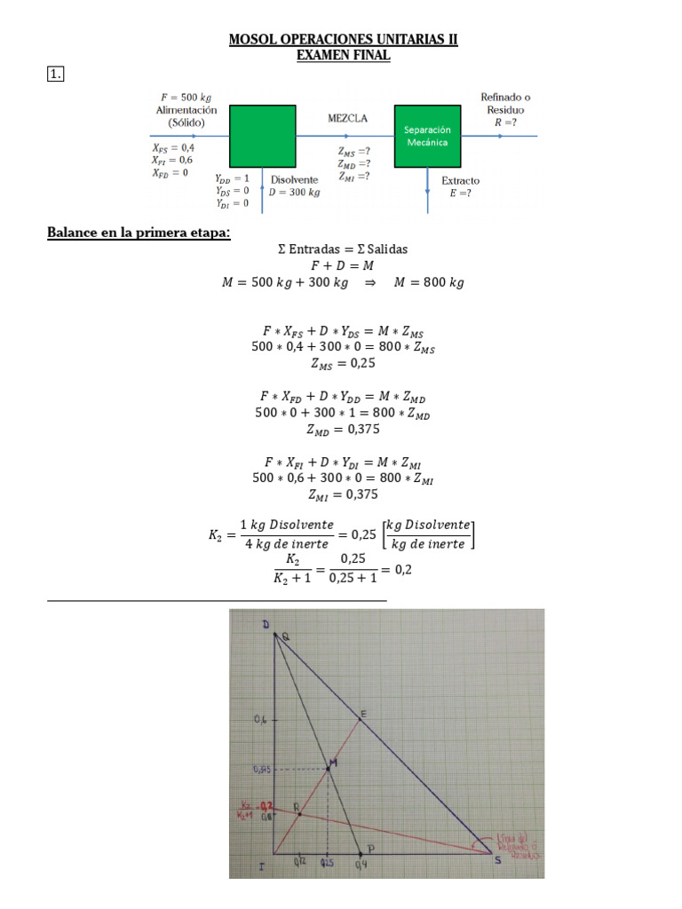 MOSOL | PDF | Gases | Fenómenos científicos