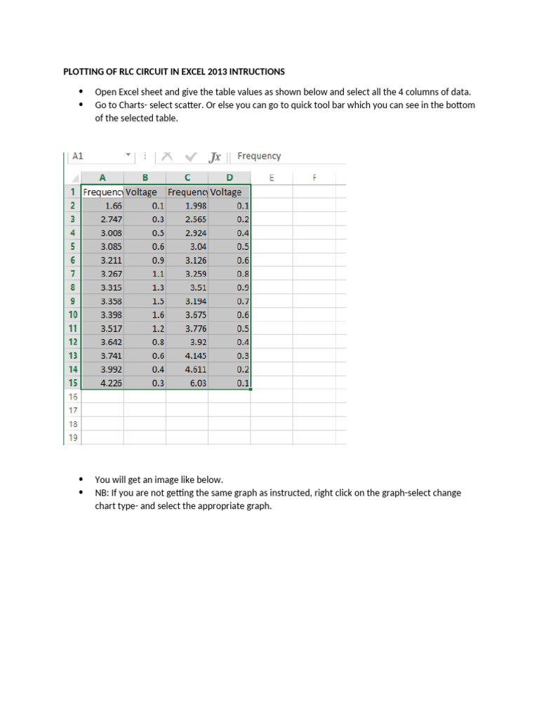 rlc intructions-graph plotting | PDF