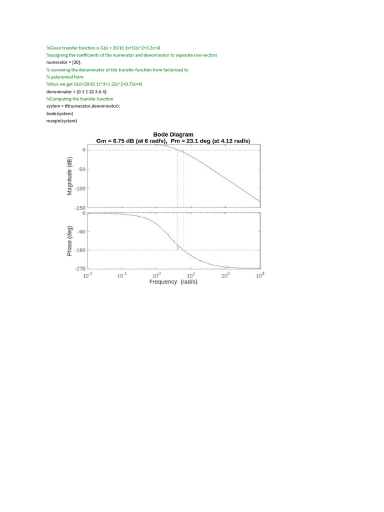 Given Transfer Function Is Gs 200 1 Pdf 2789