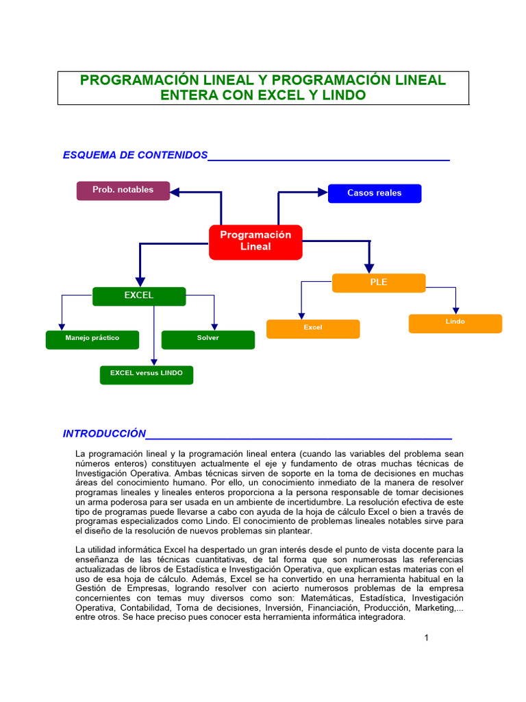 Programacion Linial en Excel | PDF