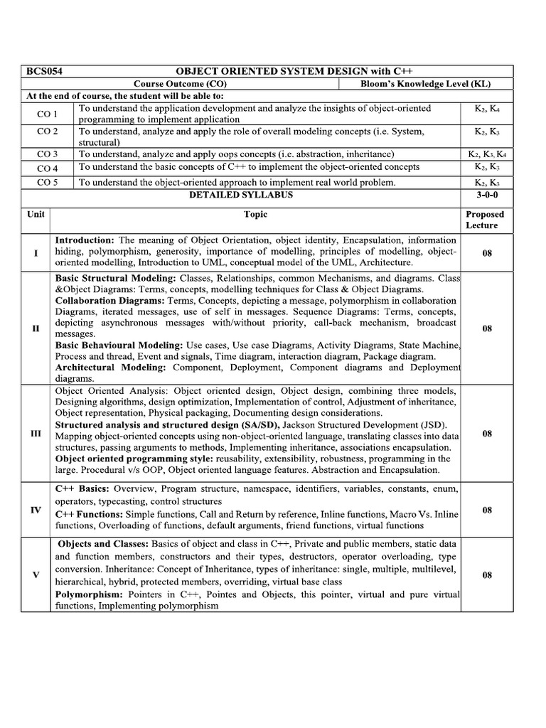 oosd syllabus | PDF oosd syllabus | PDF