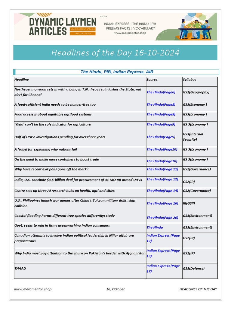 Headlines of the Day 16 Oct | PDF
