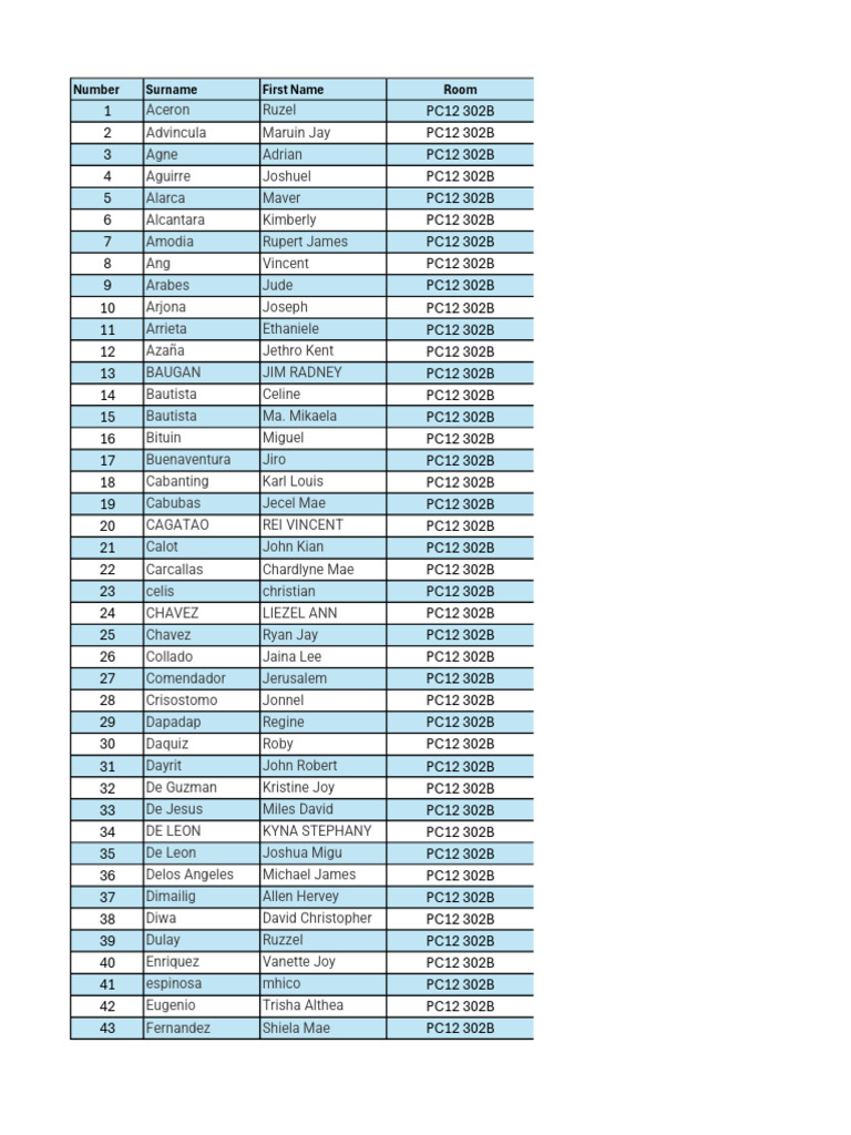 Room Assignment Preboard 3 - PSAD | PDF