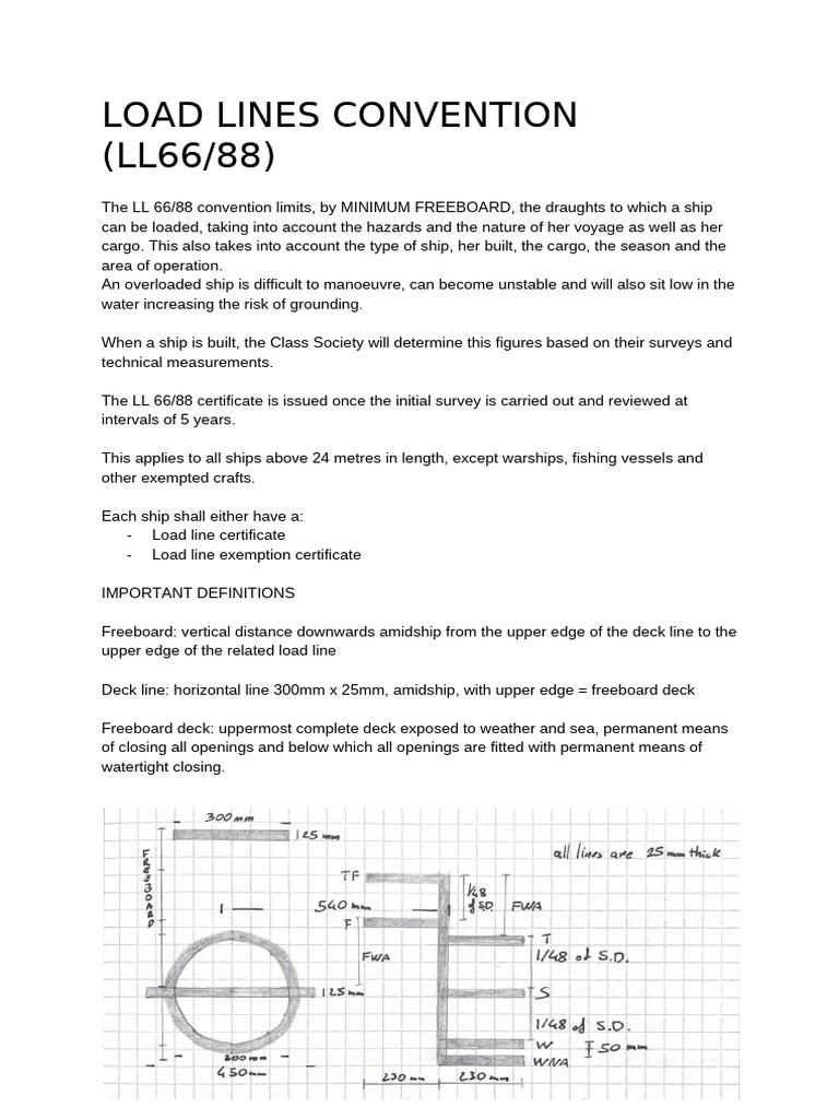 Load Lines Convention (LL66 - 88) | PDF | Business