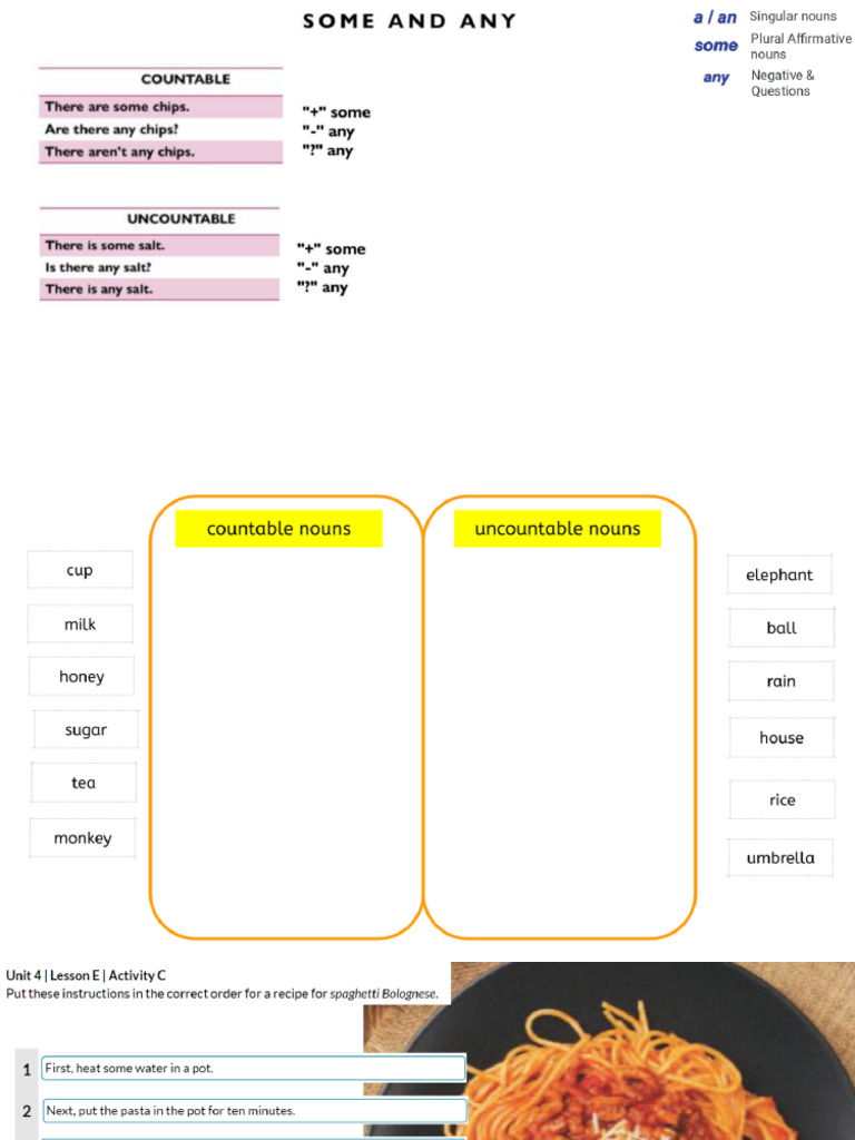 Some - Any | PDF