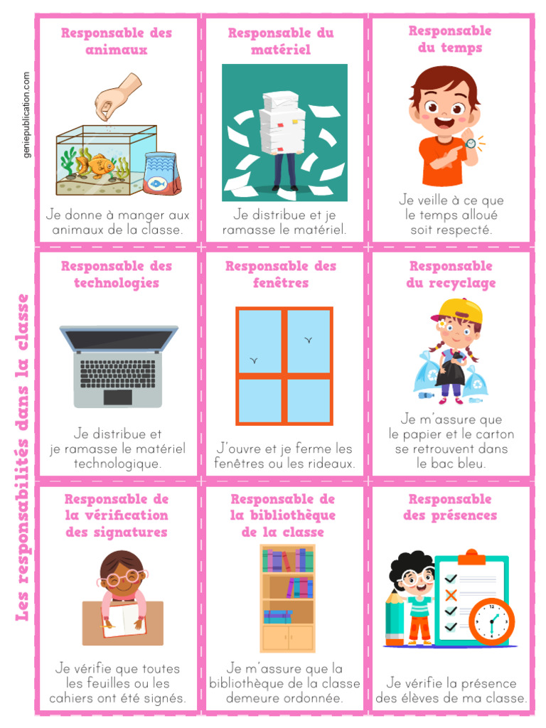 Responsabilités en classe | PDF