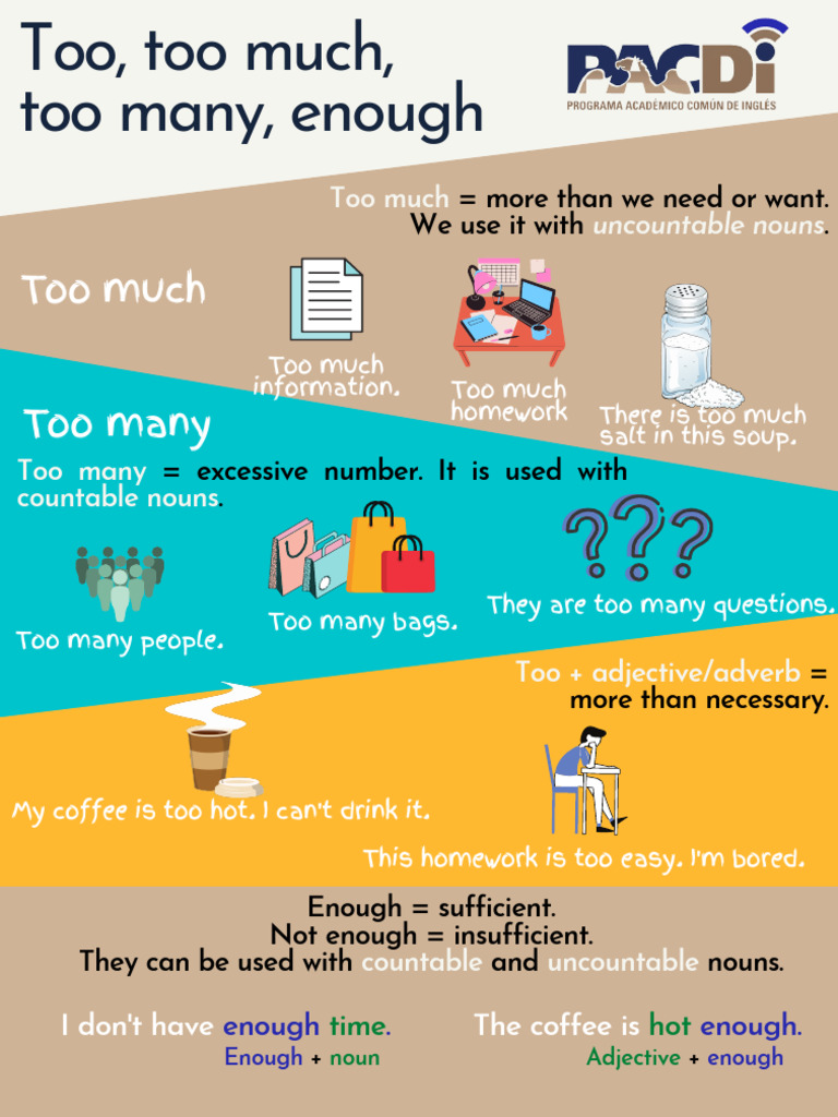 Too, Too Much, Too Many, Enough | PDF