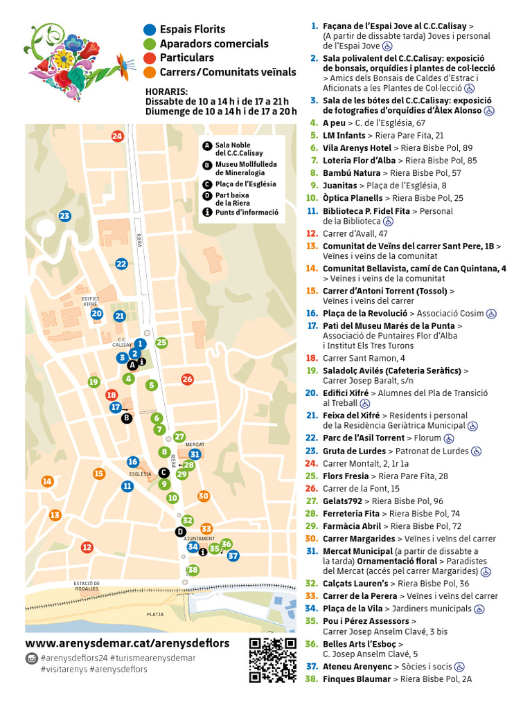 Mapa 2024 | PDF