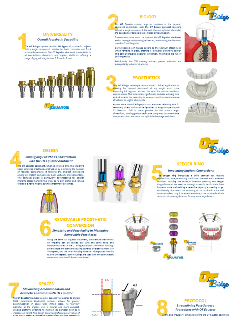 Bridge Protocol 12 Points | PDF | Dental Implant | Prosthesis