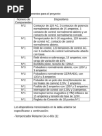 Cedula de Cableado | PDF