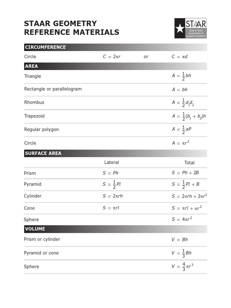Geometry Formula Chart-1-1-1 | PDF