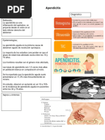 Signos de Apendicitis | PDF | Gastroenterología