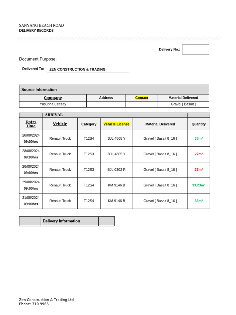 Basalt Supply Records Yus | PDF | Truck | Engineering