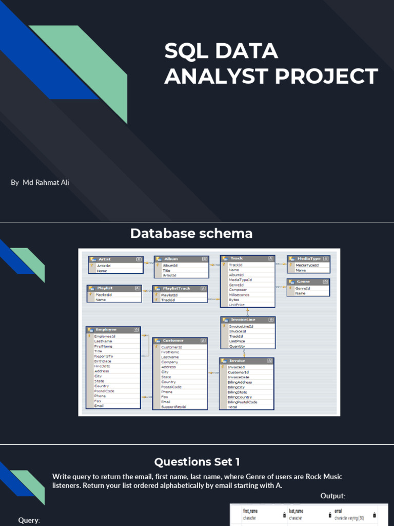 SQL DATA ANALYSIS | PDF | Information Retrieval | Sql SQL DATA ANALYSIS | PDF | Information Retrieval | Sql