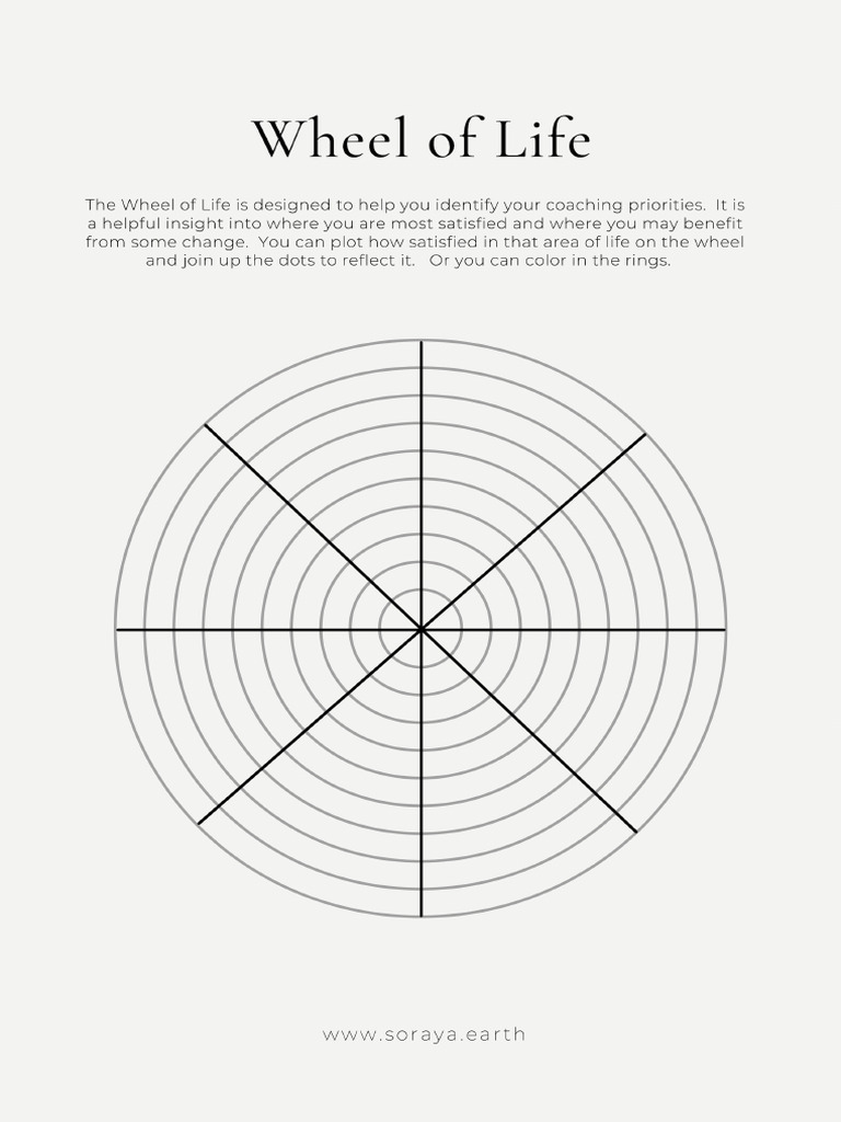 Blank Wheel of Life | PDF