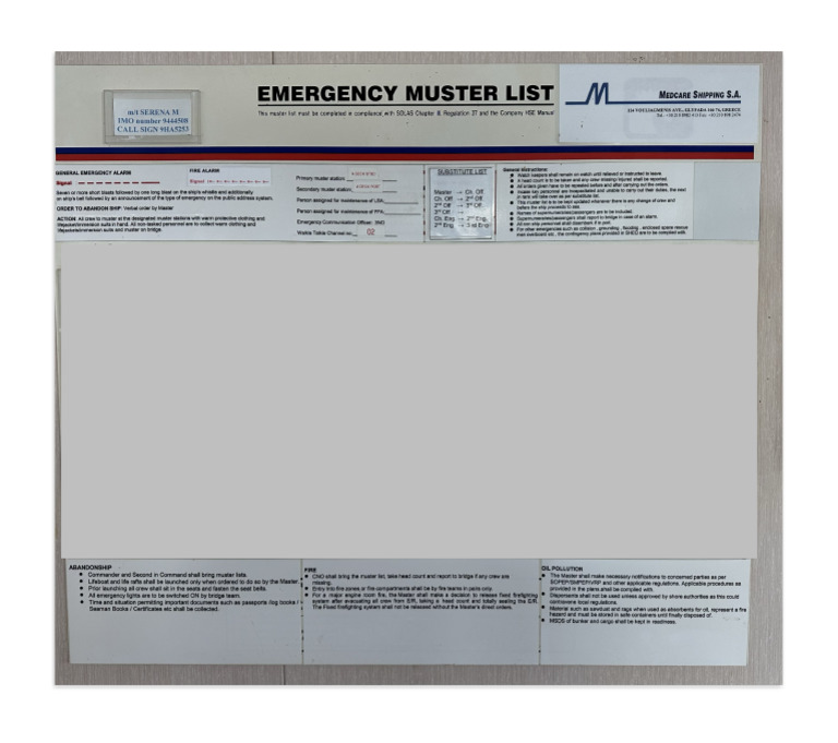 Muster List | PDF