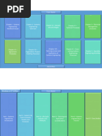 INCOSE Systems Engineering Handbook (5th Edition) Walden | PDF ...