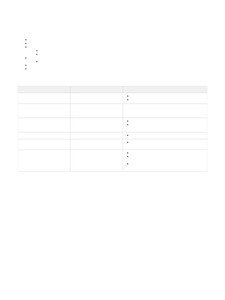 CAS OverviewofCaspianDataPlatform 191121 2302 | PDF | Amazon Web Services | Command Line Interface