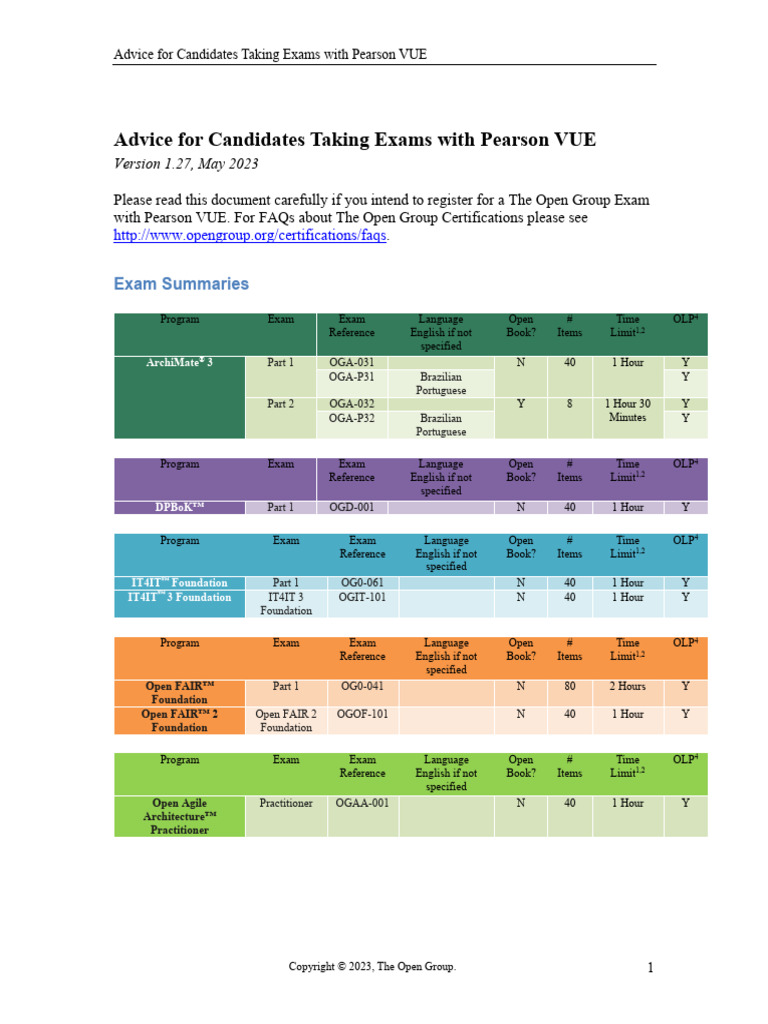 Pearson VUE Advice Sheet v1.27 | PDF | Computing | Software