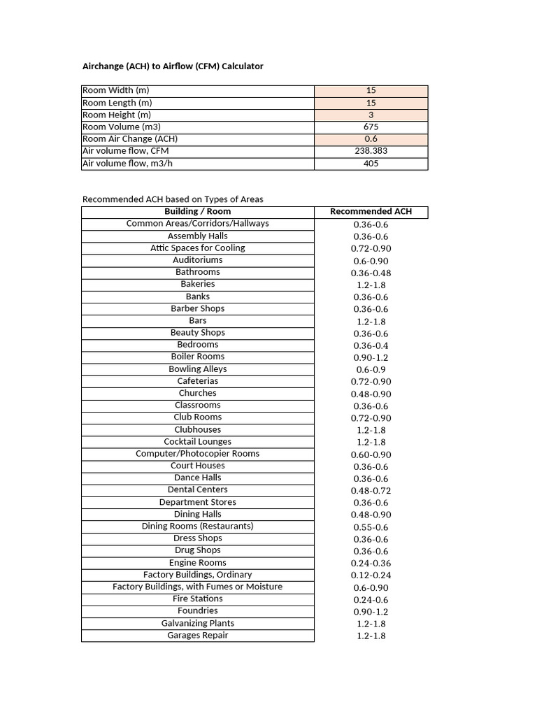 Erv Calculater | PDF
