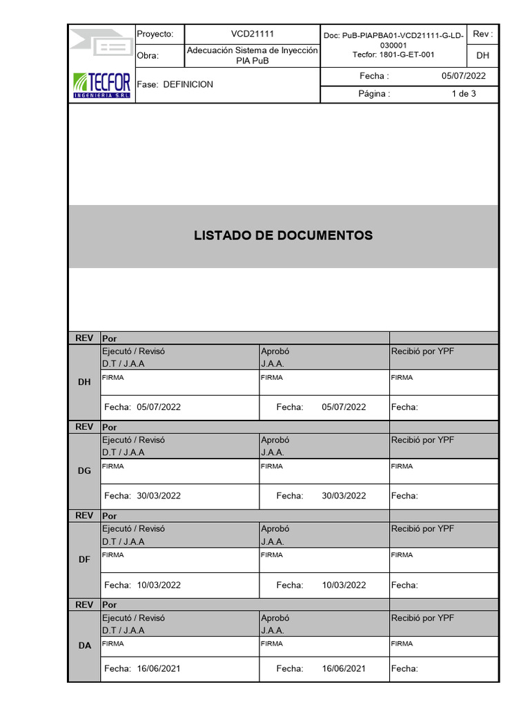 LISTADO DE DOCUMENTOS | PDF