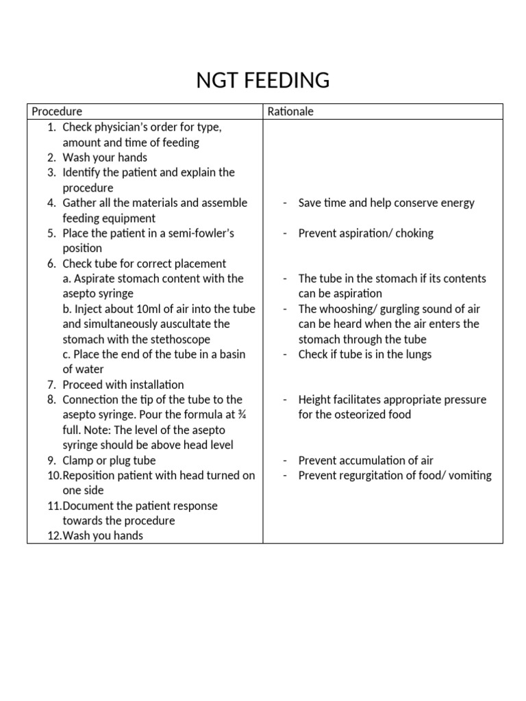 NGT Feeding | PDF