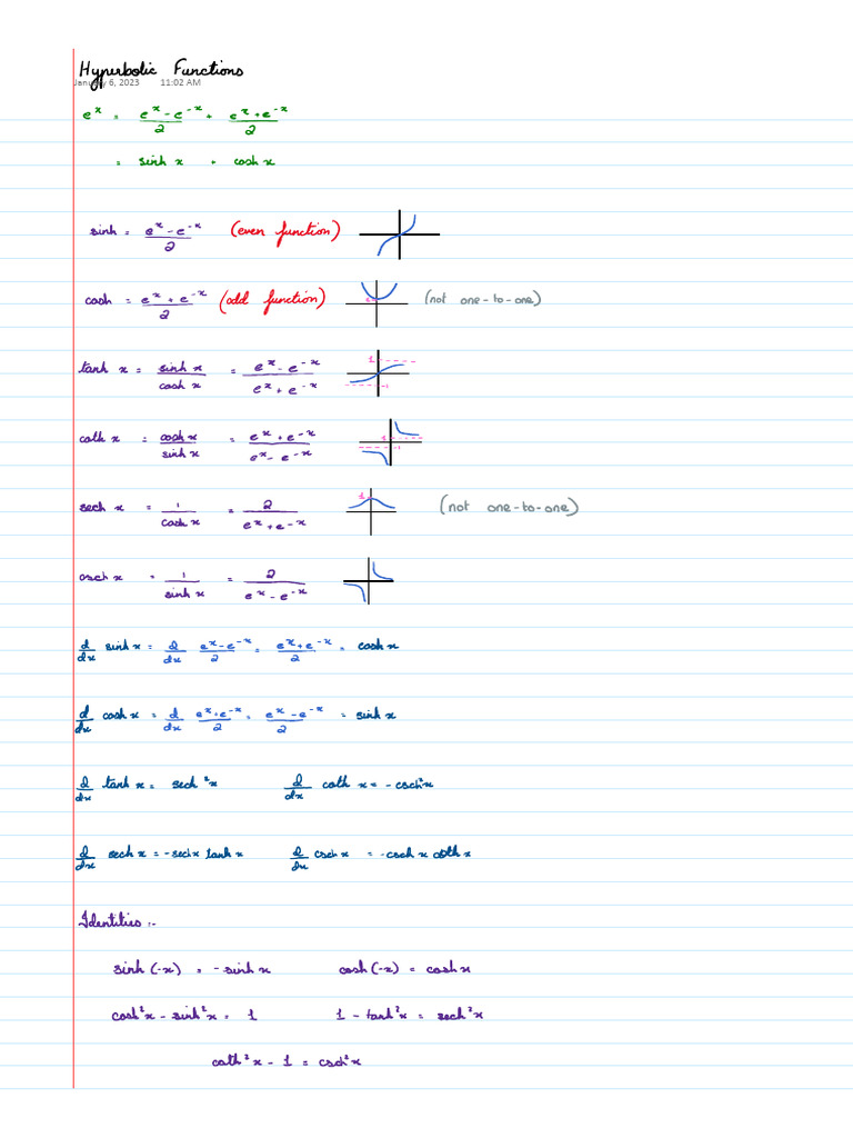 MATH 146 Hyperbolic Functions | PDF